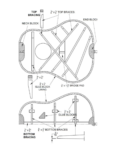 Acoustic Guitar Building Plans - DIY Musical Instrument – The Best DIY ...